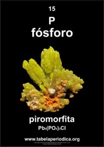 Fósforo em piromorfita | Imagens da Tabela Periódica