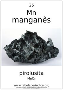 Manganês no mineral pirolusita | Imagens da Tabela Periódica